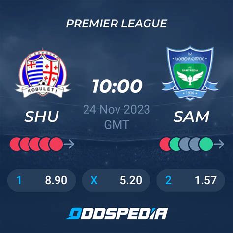 Fc Shukura Kobuleti Vs Fc Samtredia Betting Odds