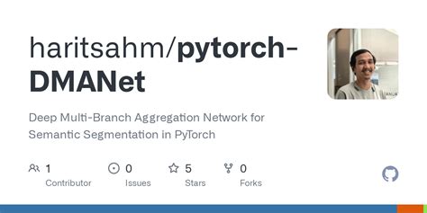 GitHub Haritsahm Pytorch DMANet Deep Multi Branch Aggregation