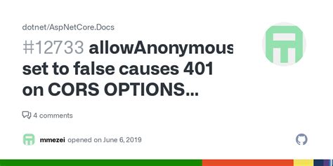 Allowanonymous Set To False Causes 401 On Cors Options Preflight Request Better To
