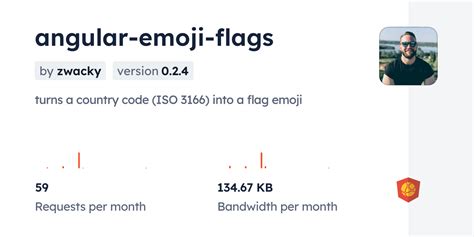 Angular Emoji Flags Cdn By Jsdelivr A Cdn For Npm And Github