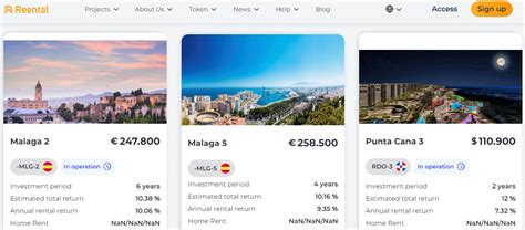 How To Start A Real Estate Crowdfunding Platform Merehead
