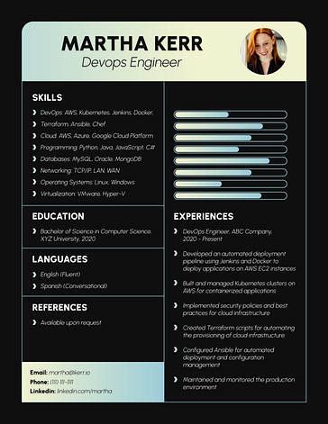 Tech Resume Templates Renderforest