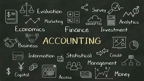 Accounting Background
