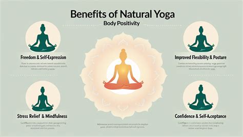 Naked Yoga Benefits In 2025 Boost Confidence And Mindfulness