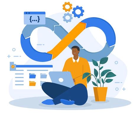 Comprehensive Devops Certification Training Course Btm Layout