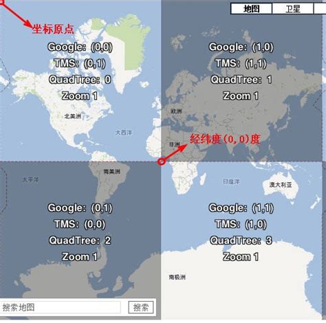 层行列和经纬度坐标之间的相互转化方法（谷歌地图） 谷歌地图 横列号 瓦片像素坐标 和经纬度转换 csdn博客