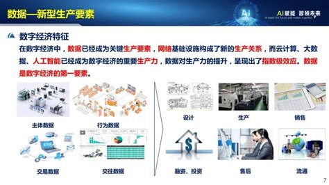 Ppt｜张洁教授：工业大数据关键技术与应用 知乎
