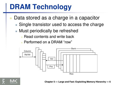 Morgan Kaufmann Publishers Large And Fast Exploiting Memory Hierarchy