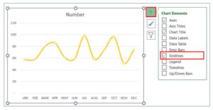 How To Create Line Chart In Excel