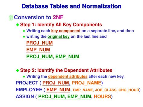 Ppt Chapter 5 Normalization Of Database Tables Powerpoint
