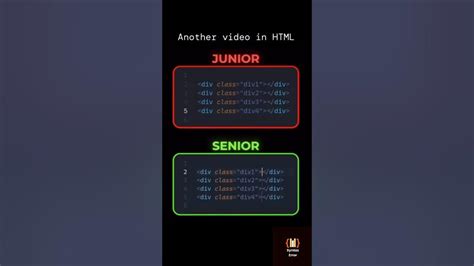 Introduction To Html Class 6 Coding Vscode Programminglanguage Javascript Programming Youtube