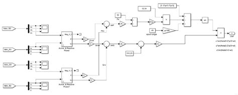 three phase passive inverter withdroop：基于matlab simulink的三相无源逆变器仿真模型，逆变