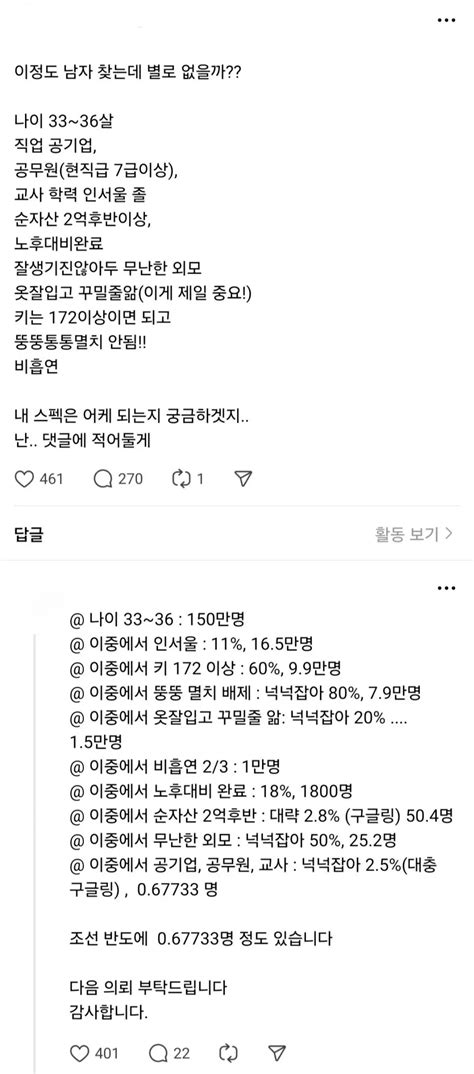 작은 육각형 남자의 존재 확률 Vortex Gaming