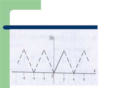An Introduction To Fourier Seriesmathematics Ppt