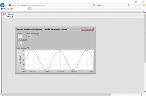 Blog LabVIEW RT Deployment Evergreen Innovations Energy Storage Renewable Energy Innovation
