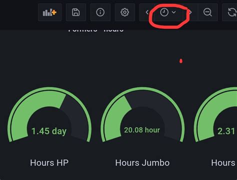 setting maximum for dial gauge using elapsed time of dashboard