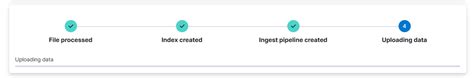 problem with csv import into a fresh elasticsearch and kibana environment kibana discuss the