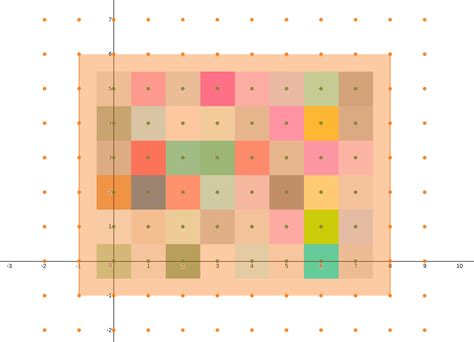 github david boles bicubic interpolate a javascript library for