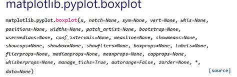 matplotlib箱ひげ図を作成する方法