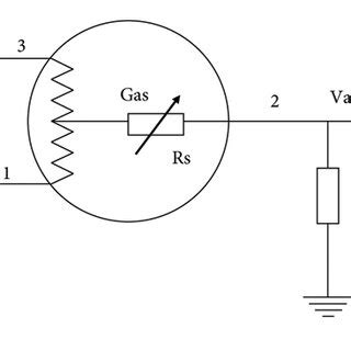 Temperature And Humidity Sensor Module Download Scientific Diagram