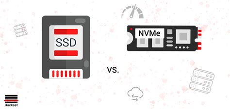 Nvme Vs Ssd Vps Hosting Best Hard Drive For My Vps Rackset