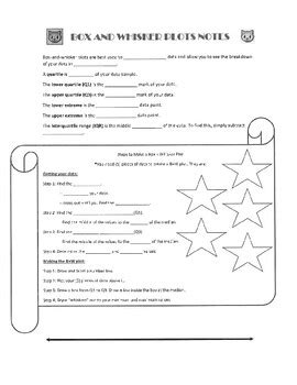 Creating Box Plots By Alyssa Bishop Tpt