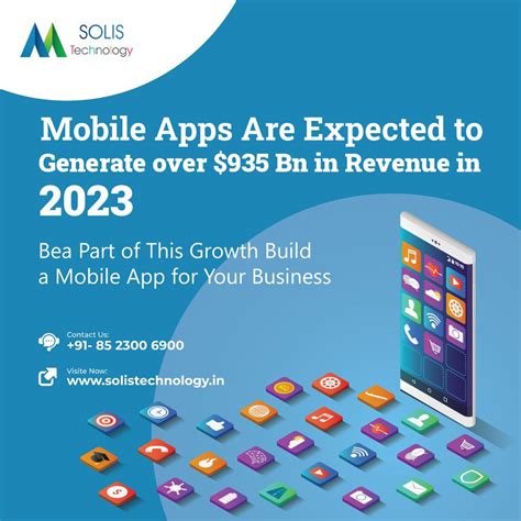 solis technology on linkedin solis appdesing webapplication mobileappdesign