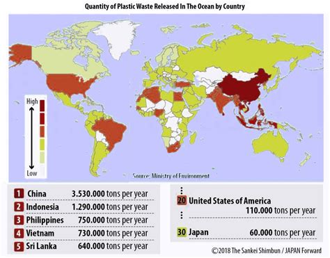 Who Pollutes Our Ocean R Mapporn