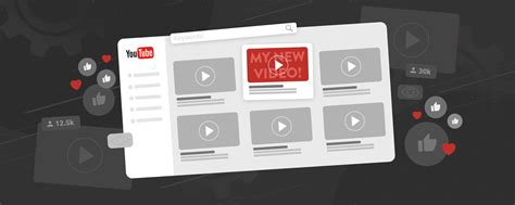 The Youtube Algorithm How It Works In 2025