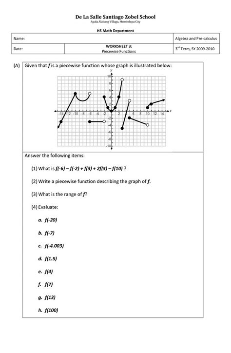 Graphs Of Functions Worksheet Functions Algebra Graphing Linear Equations Graphing Worksheets
