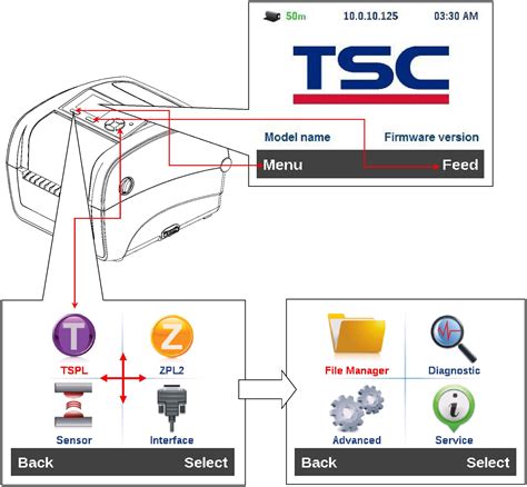 Tsc Tc310 Users Manual Text Version
