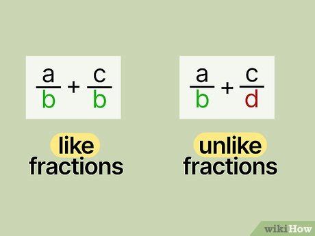 How To Add Fractions A Step By Step Guide With Examples
