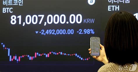 비트코인 하락 어디까지