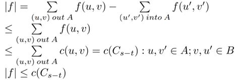 Discovering The Maxflow Mincut Theorem A Comprehensive And Formal Approach Towards Data Science