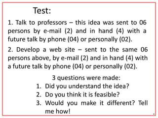 Prototype And Test PPT