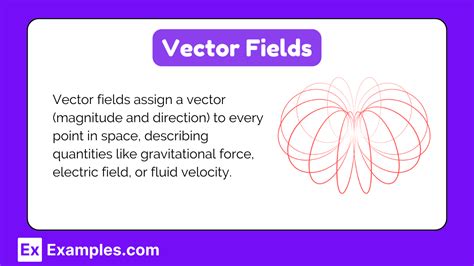 Unit Vector And Scalar Fields Notes Practice Questions AP Physics Algebra Based