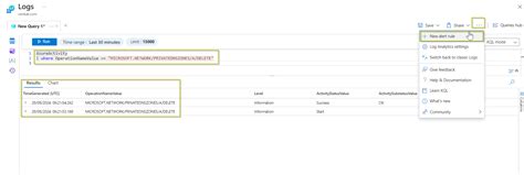 How To Query For Deleted Dns A Record In Azure Stack Overflow