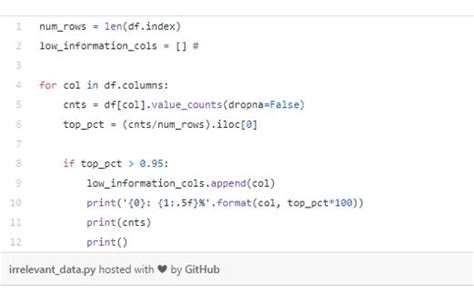 Unnecessary Data After All The Effort On Missing Data And Outliers Lets Look At Unnecessary