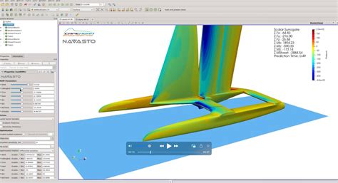 Aerodynamic Machine Learning Model Cape Horn Engineering