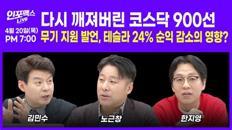 테슬라의 실망스러운 실적 발표가 2차전지 하락을 견인했나 노근창 리서치센터장 김민수 대표 한지영 책임연구위원 4월