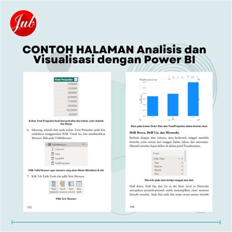 Jual Analisis Dan Visualisasi Data Di Seller Winter Cengkareng Timur