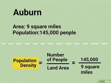 How To Calculate Population Density