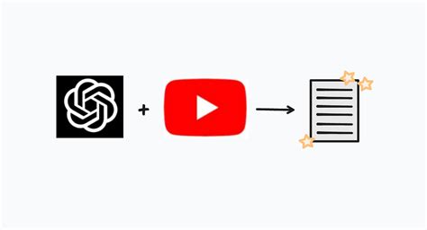 4 Free Tools To Summarize Youtube Videos With Gpt By Benedict Neo