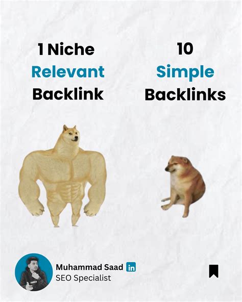 Muhammad Saad On Linkedin Personalbranding Saad Content Seo Contentmarketing Technicalseo