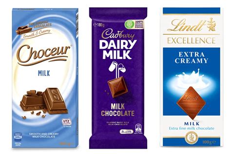 Best Chocolate In Australia Consumer Survey