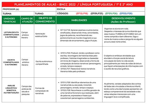 Planejamento Anual Bncc 2022 Atividades Pedagógicas