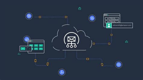 Domain Records Decoded A Step By Step Guide To Understanding The Basics Netidex Netidex