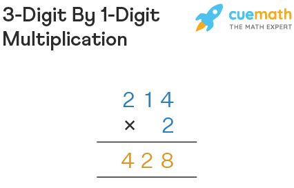 Digit Multiplication Method Steps Three Digit Multiplication