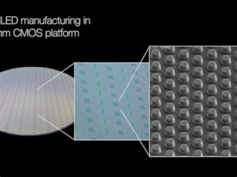 IQE Micledi Form MicroLED Partnership