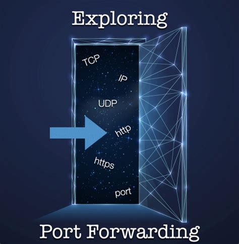 Exploring Port Forwarding Welcome To The 5gstore Blog Welcome To The 5gstore Blog Lastest